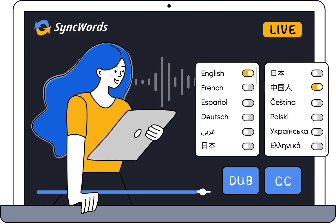 Live Captioning, Subtitling & AI Dubbing Inside SyncWords Embeddable Player